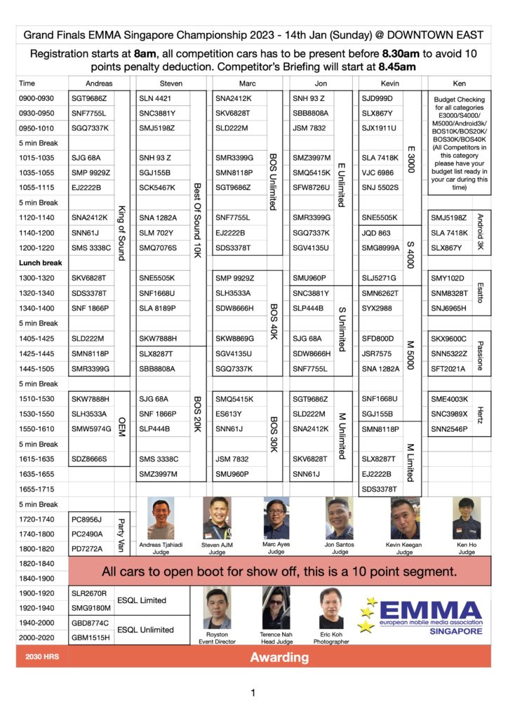 Timetable for Grand Finals EMMA Singapore Championship 2023 – European ...