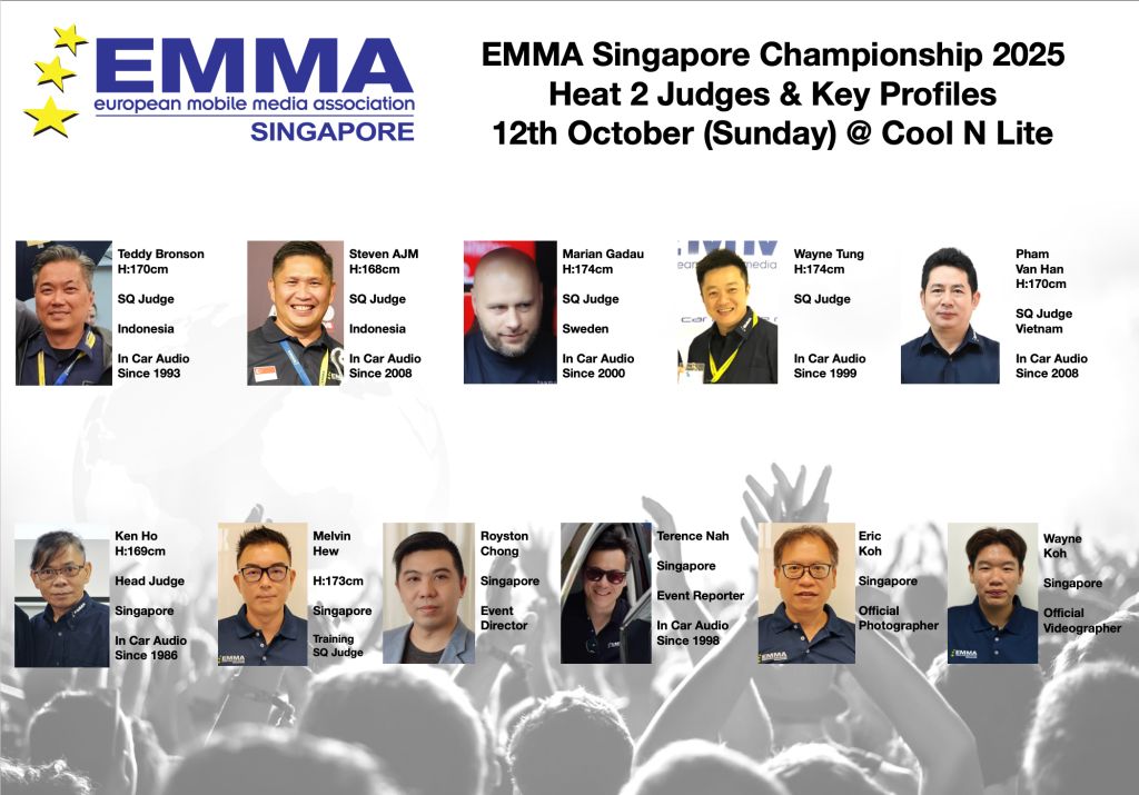 Heat 2 EMMA Singapore Championship 2025 Key profiles – European Mobile ...